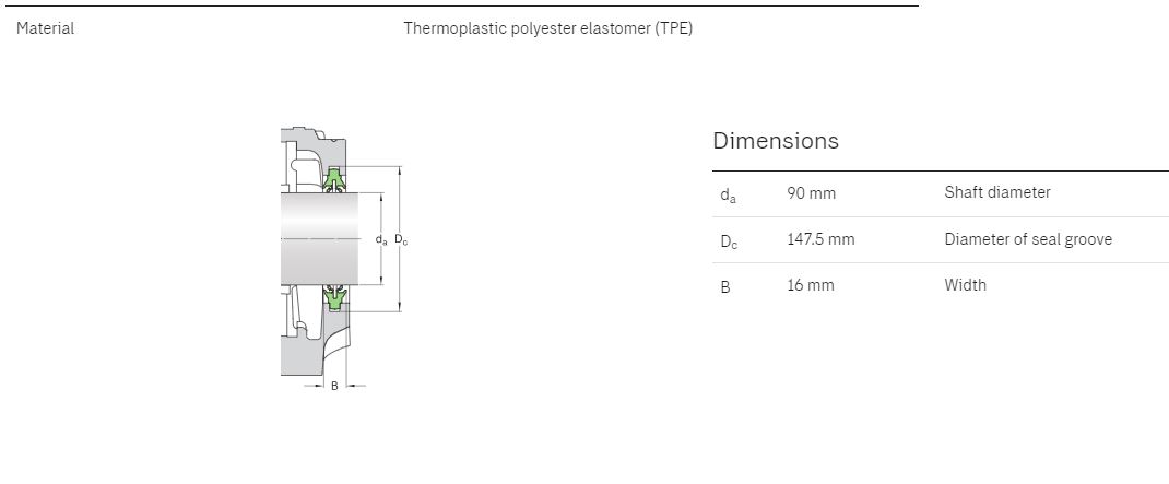 Harstad Trading. SKF Tettning Four lip Seal