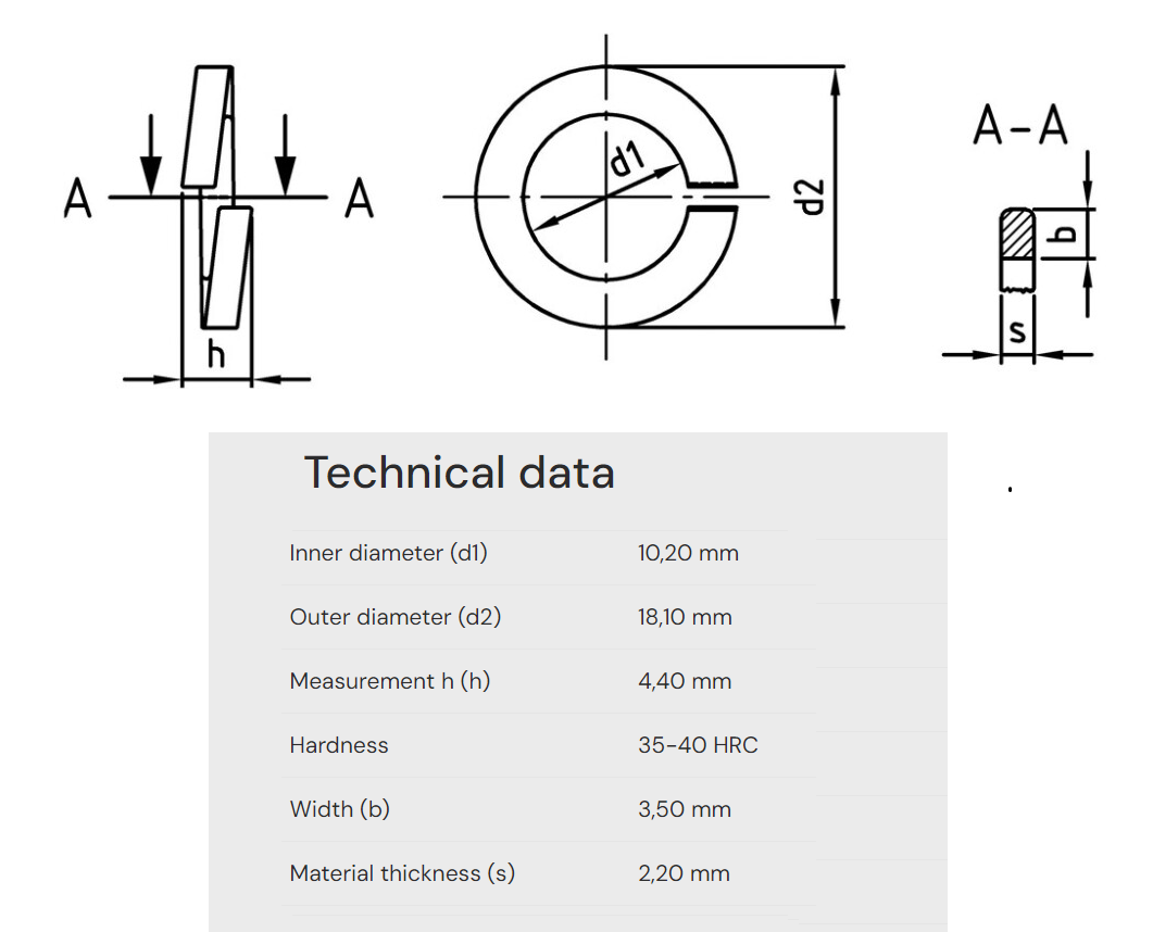Harstad Trading. Sprengskiver A4 Din127B M10