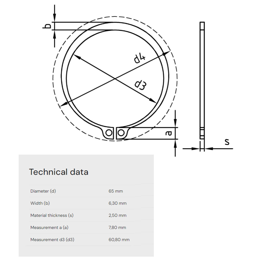 Harstad Trading. LÅSERING U DIN 471 UB 65