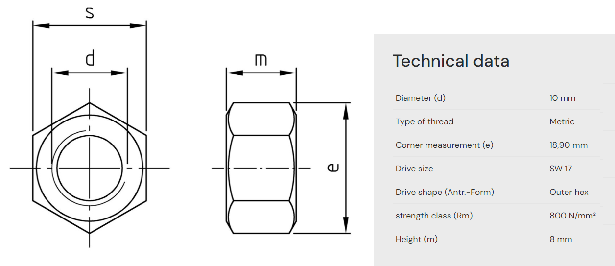 Harstad Trading. Mutter 6-kt A4 80 Din 934 M10