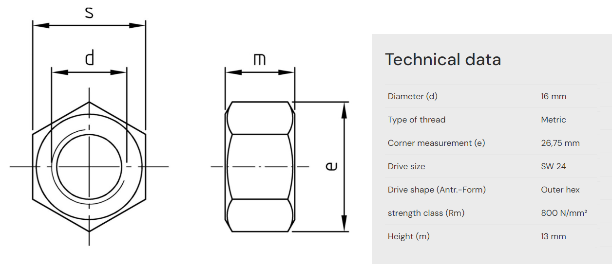 Harstad Trading. Mutter 6-kt A4 80 Din 934 M16