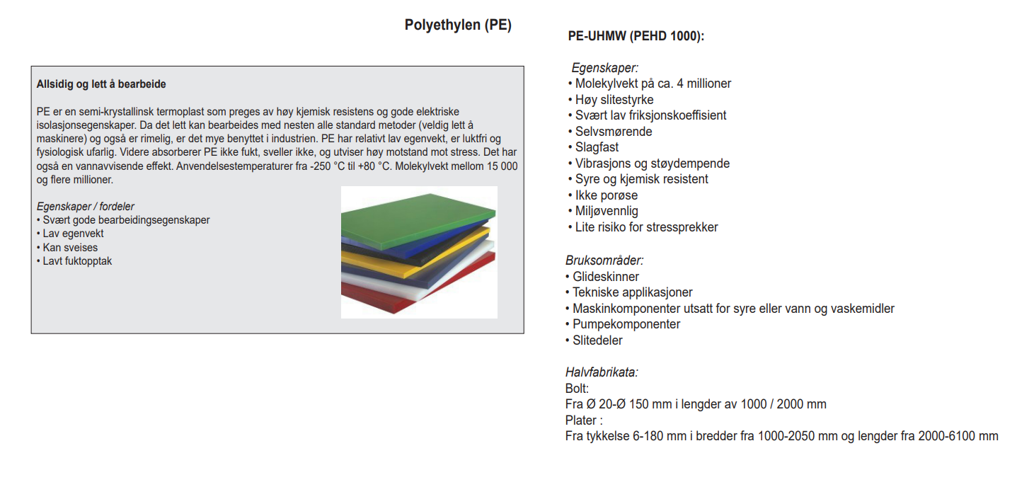 Harstad Trading. PE HD 1000 Polyetylenbolt Natur 50 mm